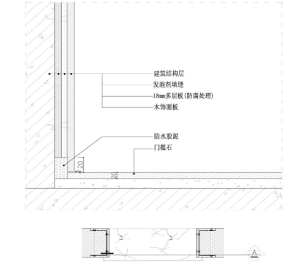 All-light steel keel structure ceiling stacking molding process node ...